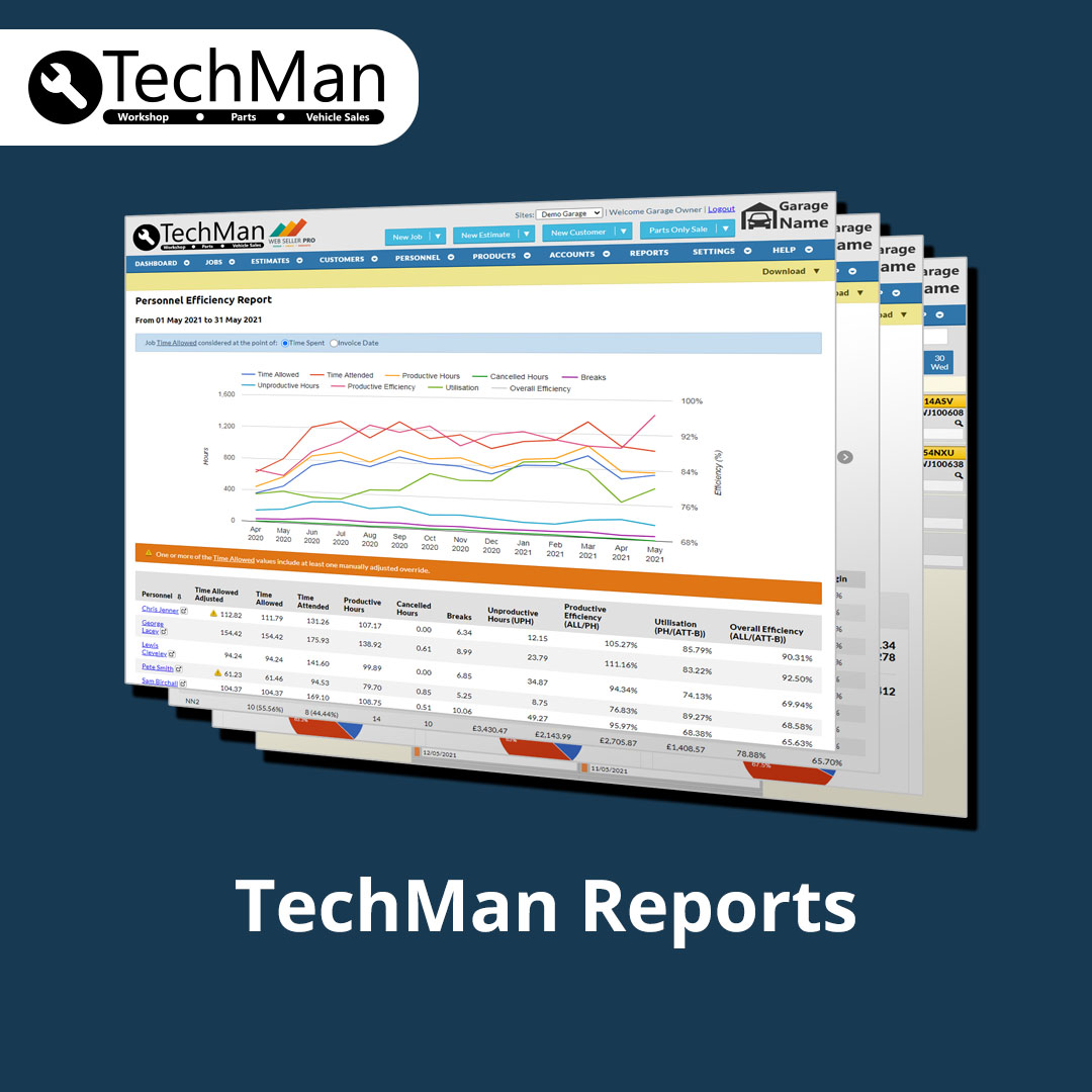 TechMan adds video capability to TechView bringing more opportunities for garages - TechMan