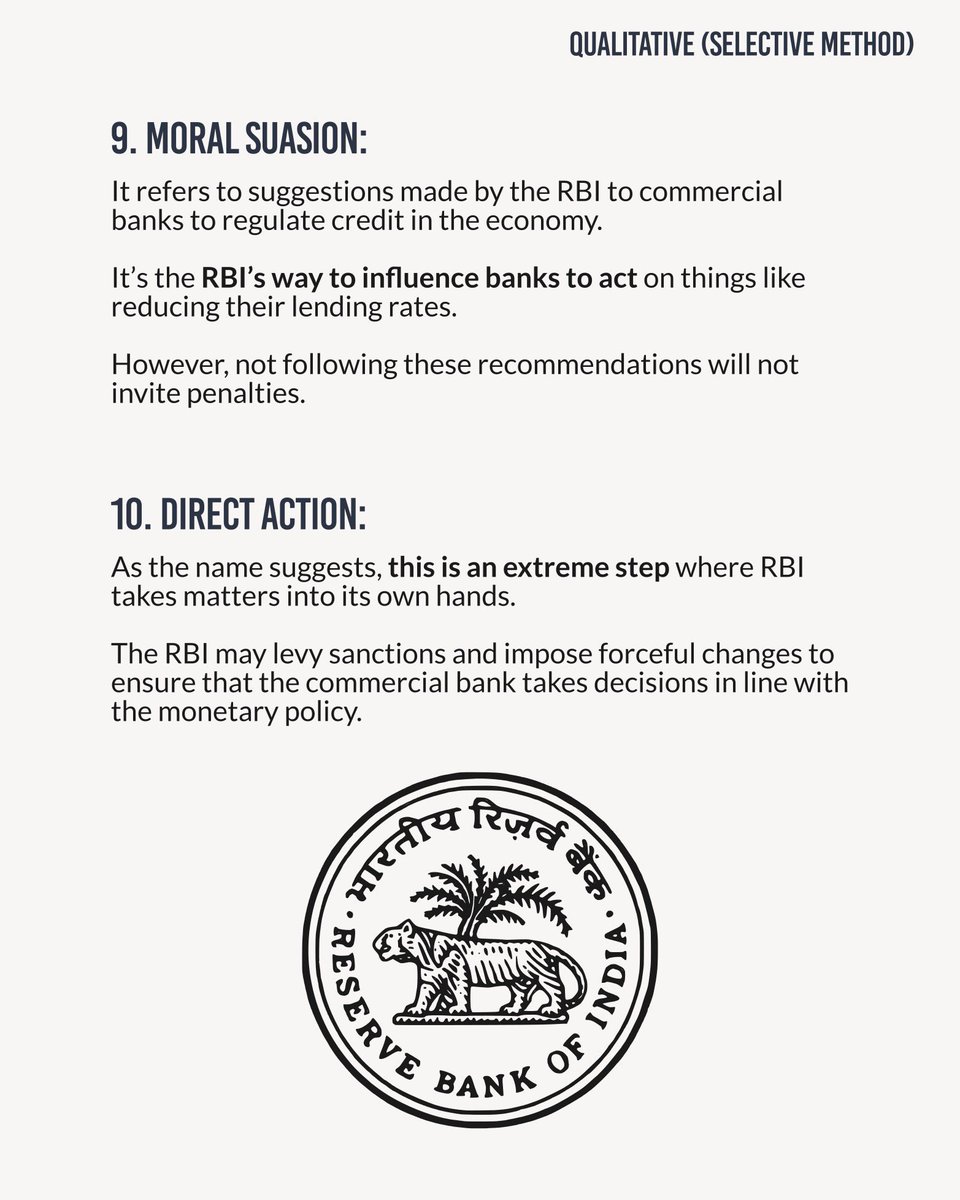 A complete thread on how RBI controls inflation in the economy (through ...