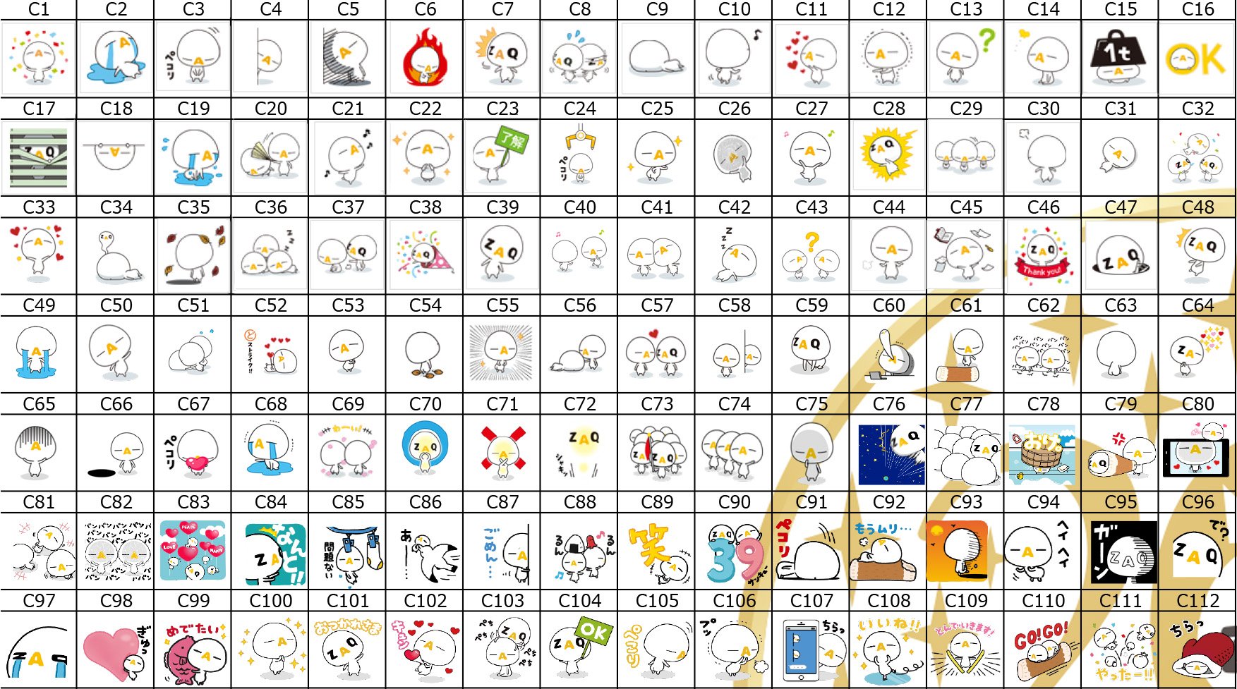 ざっくぅ【公式】 on Twitter: "╭━━━━━━━━━━━╮ #ざっくぅ20周年 LINEスタンプ総選挙🏆 ╰━v━━━━━━━━━╯ みんなはどのスタンプが好き？ フォロー後、リプ ...