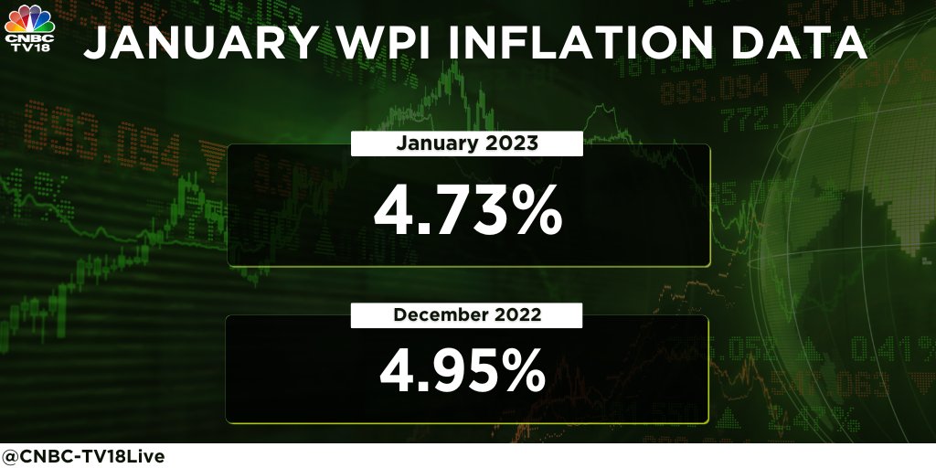 #Breaking | #January #WPI inflation at 4.73% which is at a 24-month low - Thread from CNBC-TV18 ...