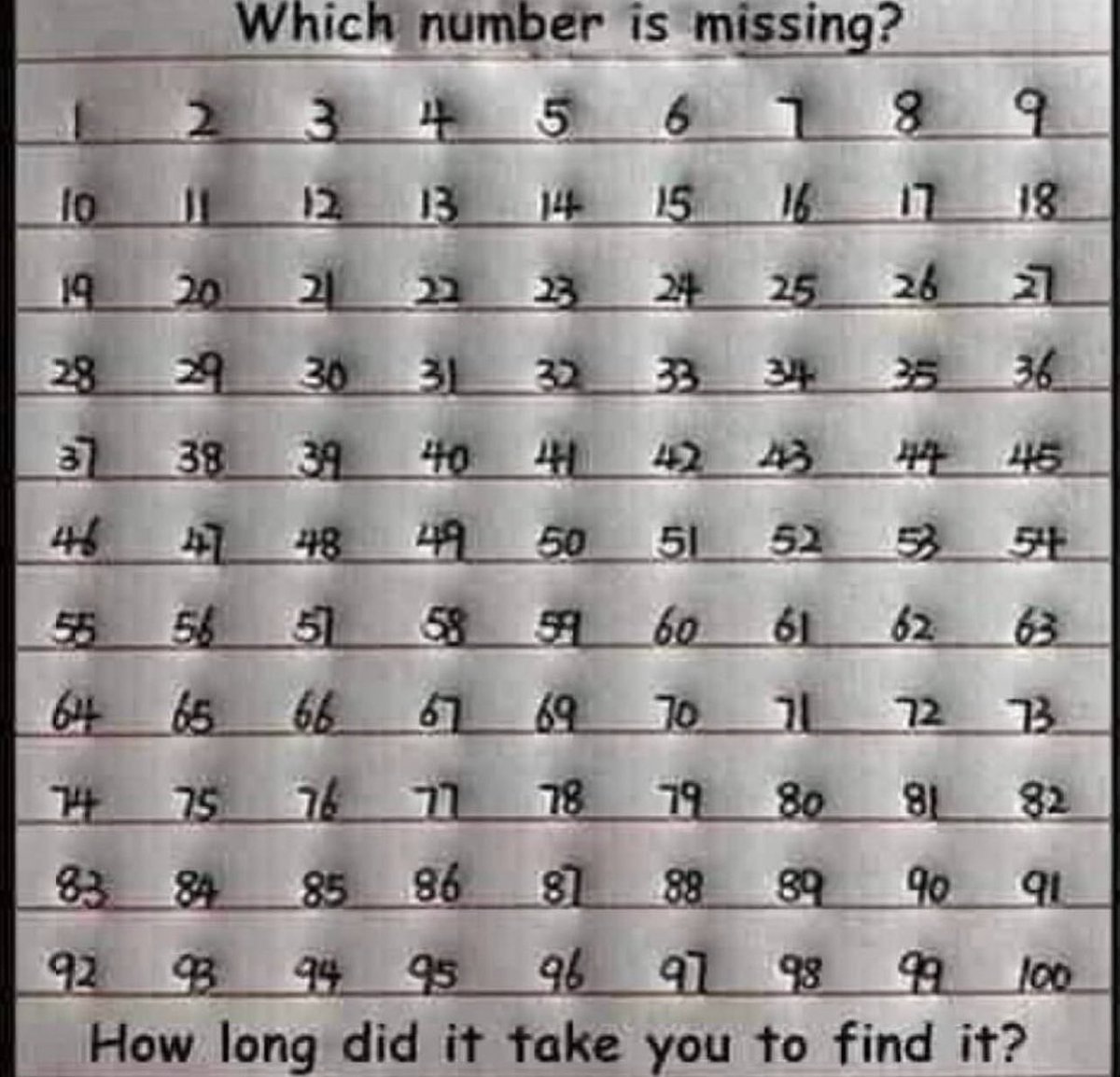 GIDI On Twitter Which Number Is Missing gidi-on-twitter-which-number-is-missing