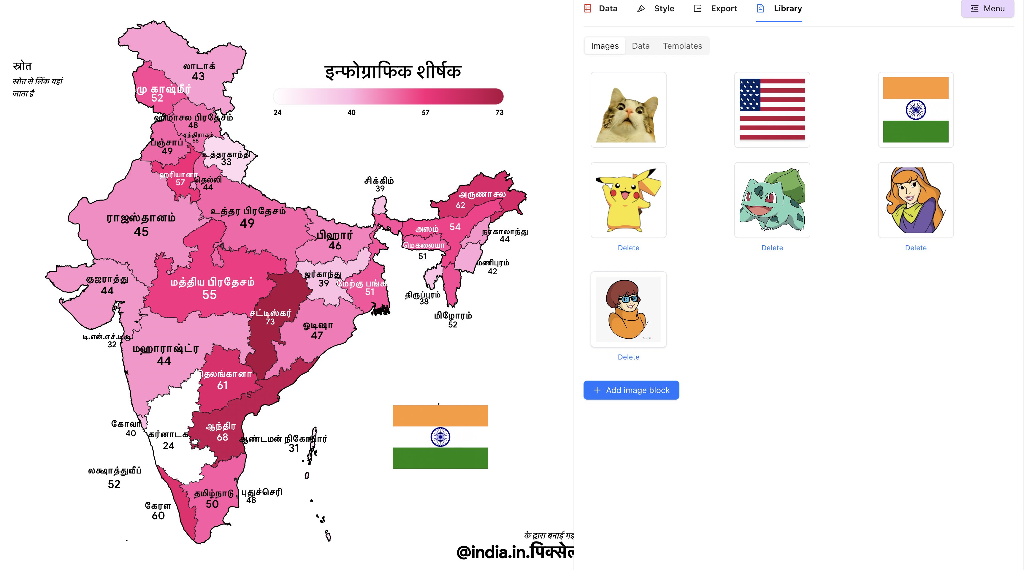 India in Pixels by Ashris on Twitter: "So... what story are you going to tell? https://t.co ...