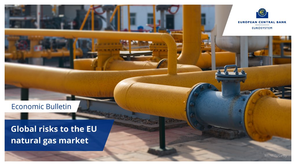 European Central Bank on Twitter: "Falling Russian gas exports and a greater reliance on Asian ...