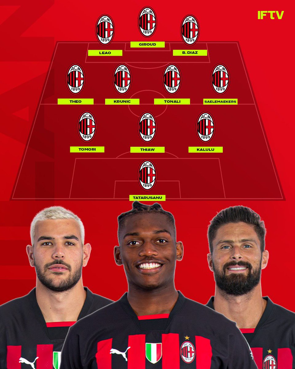 Italian Football TV on Twitter: "AC Milan’s projected lineup against Tottenham in the UCL ⭐️ ...