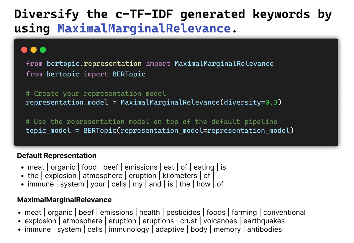 Thread by @MaartenGr on Thread Reader App – Thread Reader App