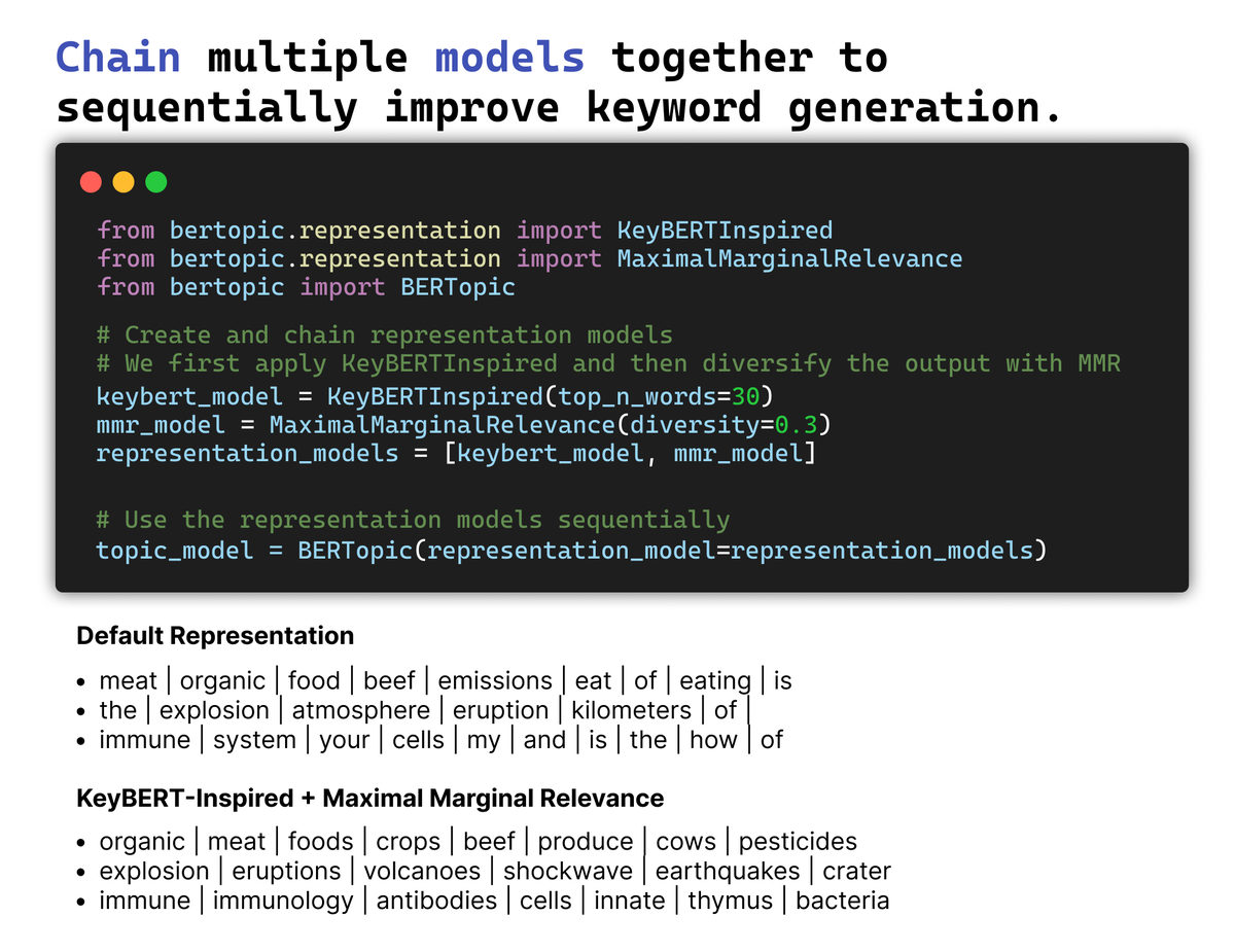 Thread by @MaartenGr on Thread Reader App – Thread Reader App