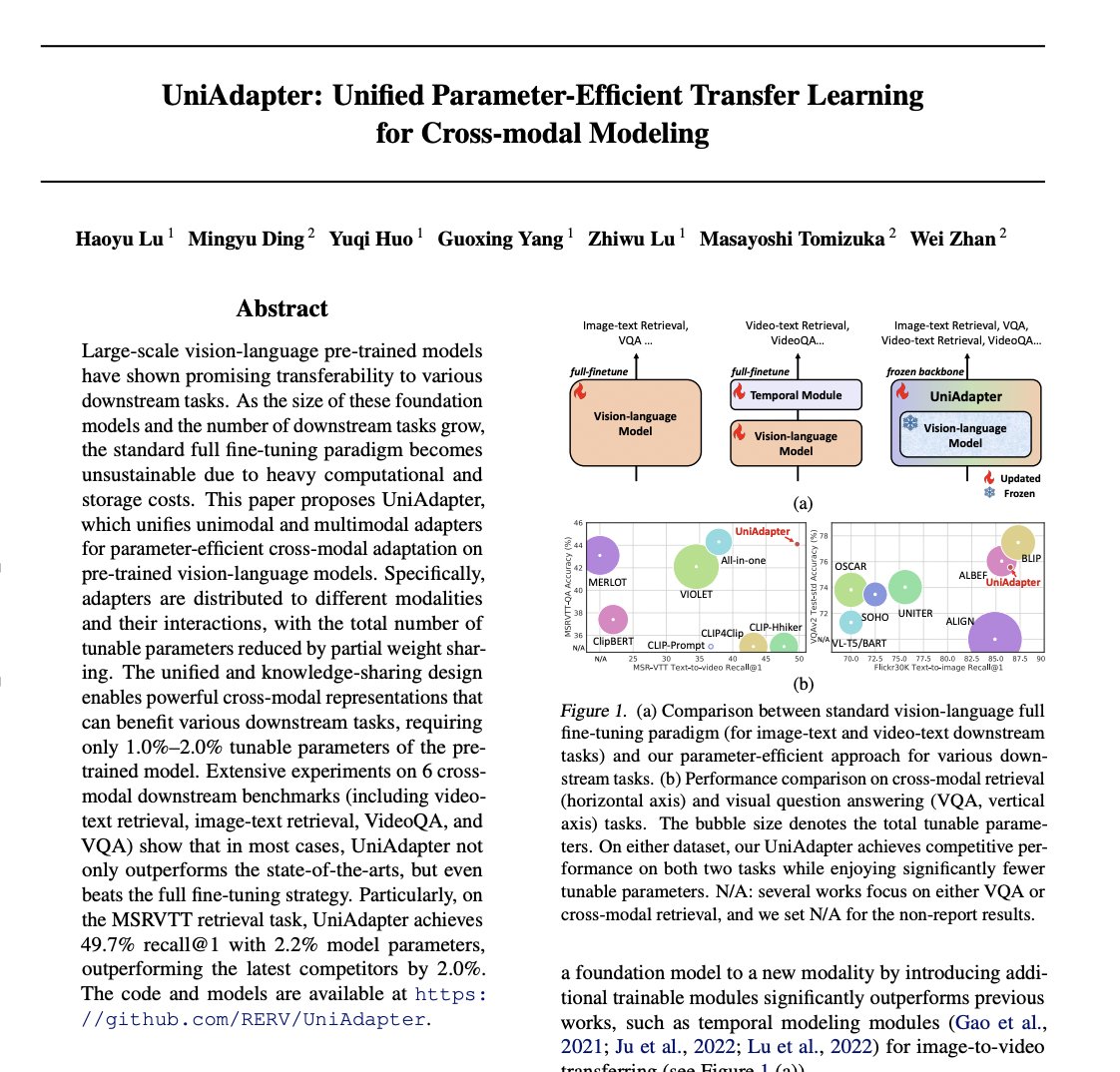 Ak On Twitter Uniadapter Unified Parameter Efficient Transfer Learning For Cross Modal 8323