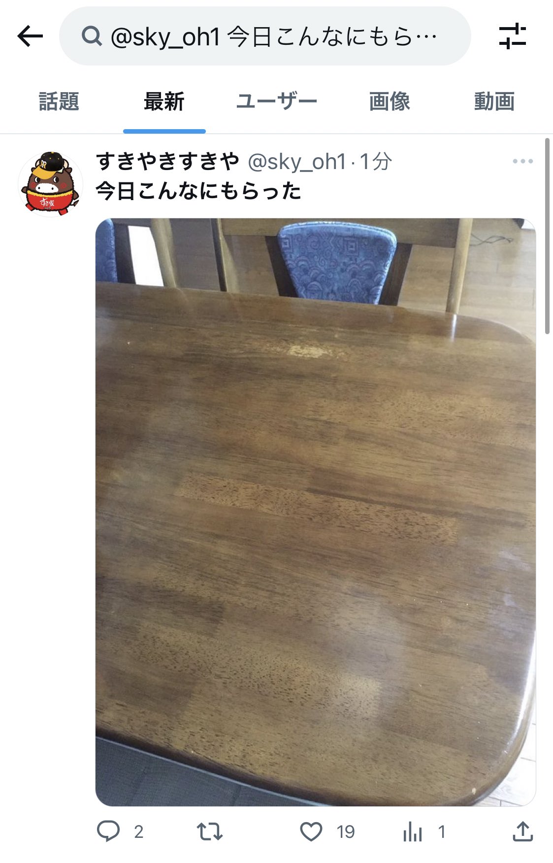 すきやきすきや on Twitter: "バレンタインデーに「今日こんなにもらった」というネタを8年連続でやっているんですが、あまりウケたことがありません。 https://t.co ...