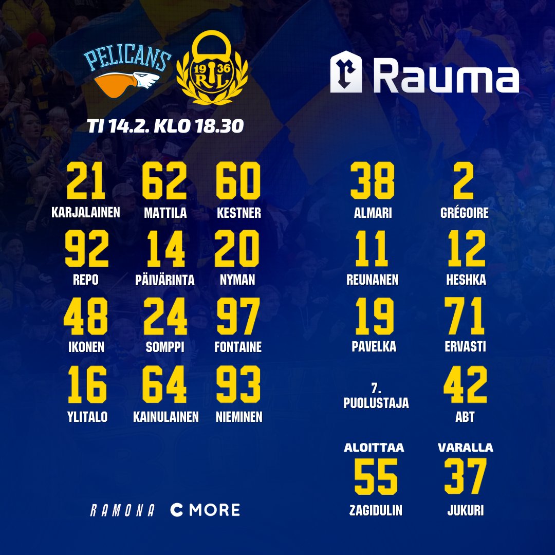 Rauman Lukko on Twitter: "Rauma ja Lukko – vahvat ja vaikuttavat – luanikkaat ja lumoavat Heshka ...