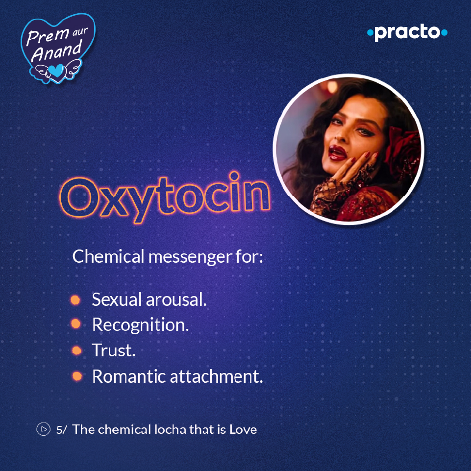 Practo (@Practo) / Twitter