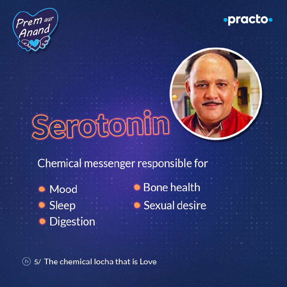 Practo (@Practo) / Twitter