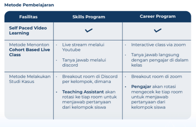 Probably Approximately Campus on Twitter: "Oke min udah faham juga. Terus sering banget dibahas ...