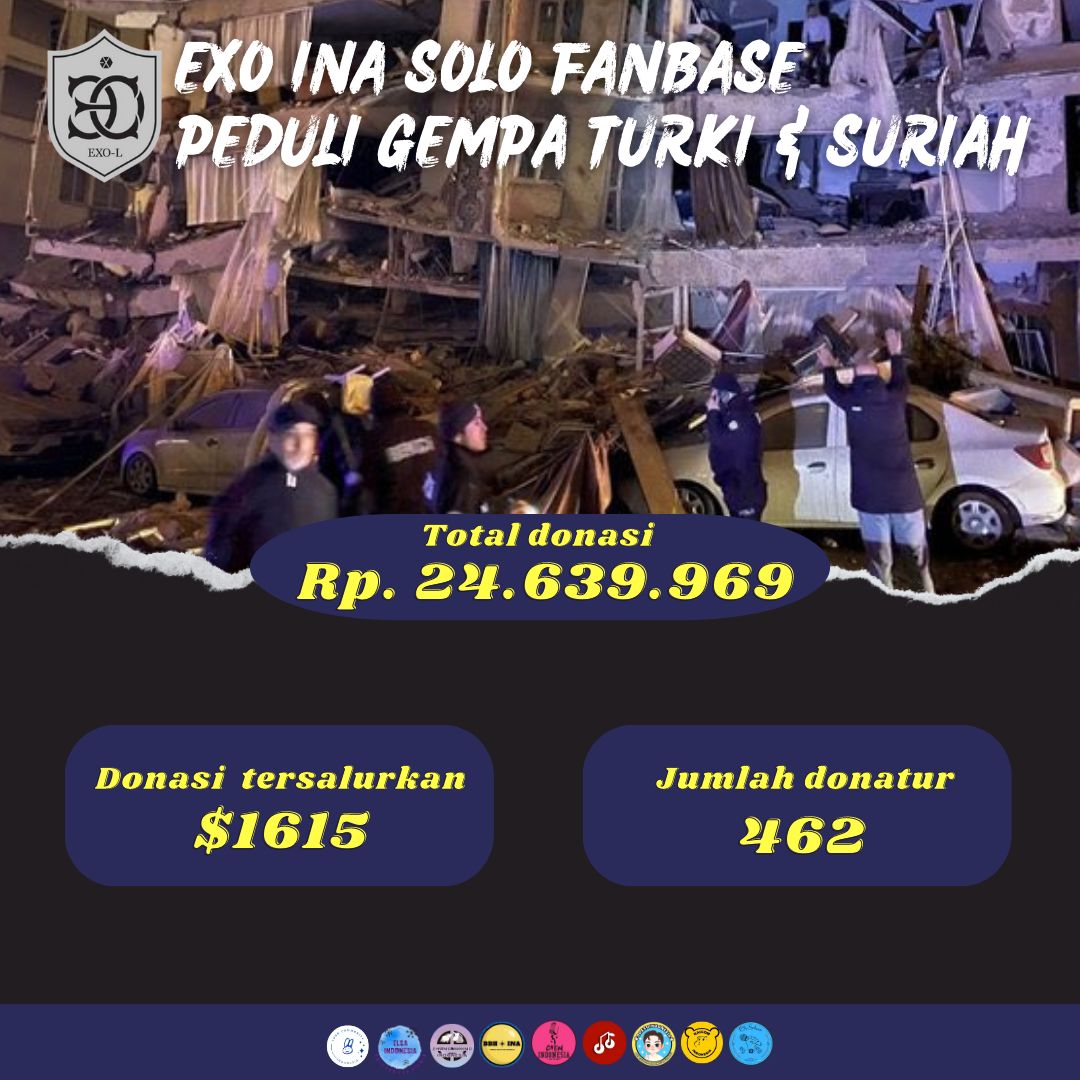 Zhang Yixing México on Twitter: "RT @XbackINA: [DONASI KORBAN GEMPA TURKI & SURIAH] 🤍 Halo EXO ...