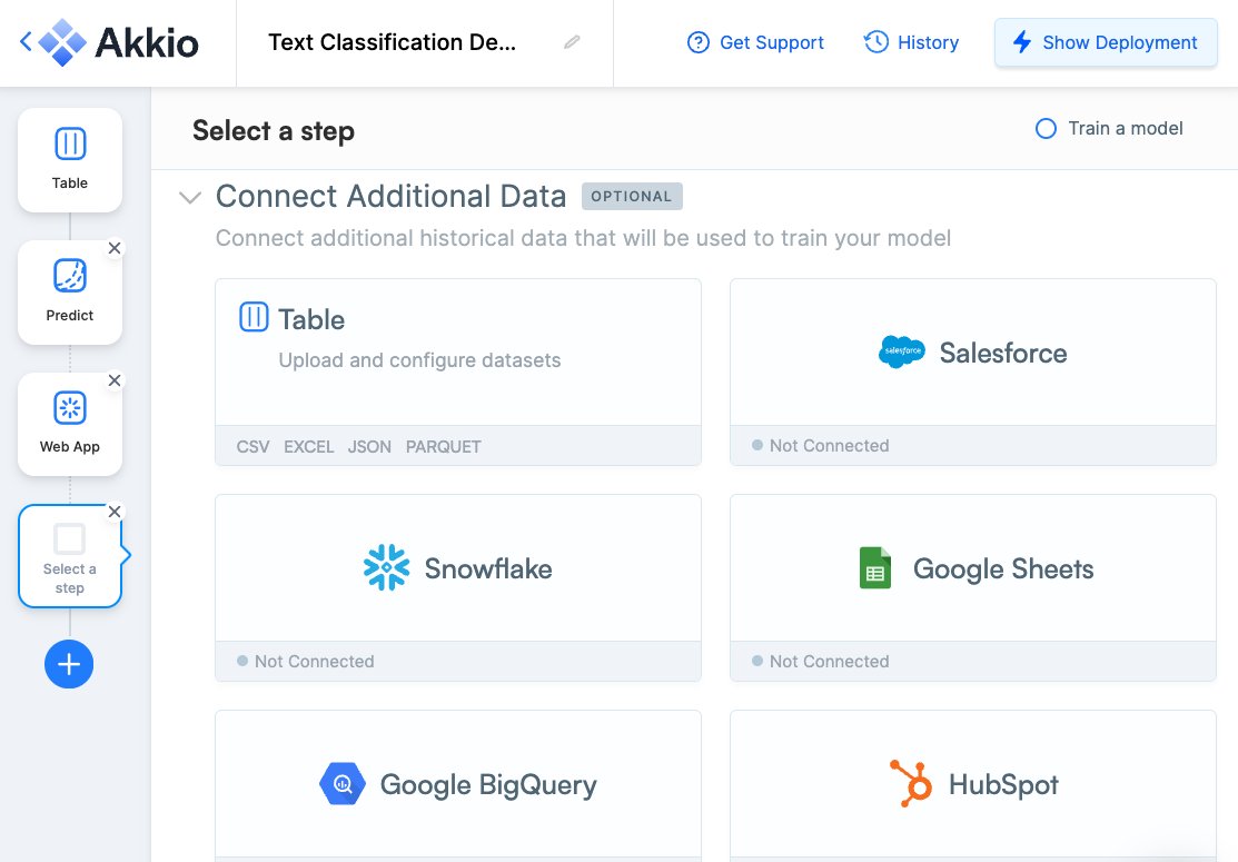 As an ML engineer, lots of time goes into data engineering. Can conversational AI systems like ...