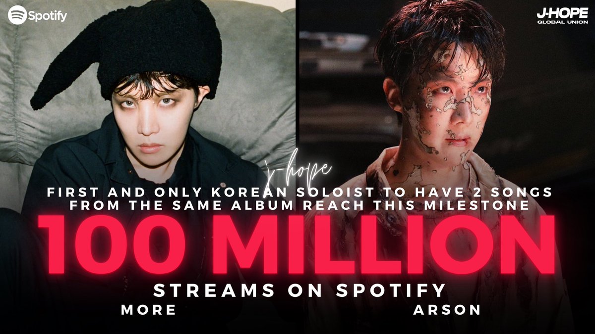 valentina⁷ on Twitter: "RT @jhopeGlobaI: ‘방화 (Arson)’ is #jhope's 2nd song from his solo album ...