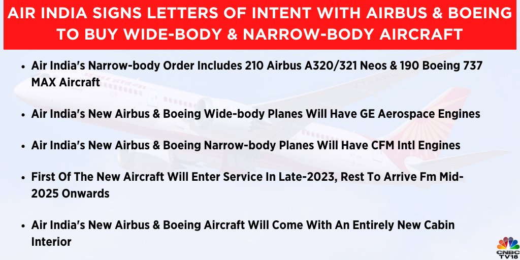 JustIn | Air India (airindiain) signs Letters of Intent (LoIs) with ...