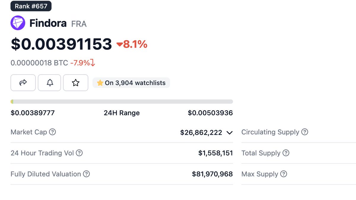 Thread by @defi_candle on Thread Reader App – Thread Reader App