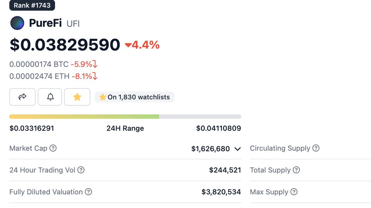 Thread by @defi_candle on Thread Reader App – Thread Reader App