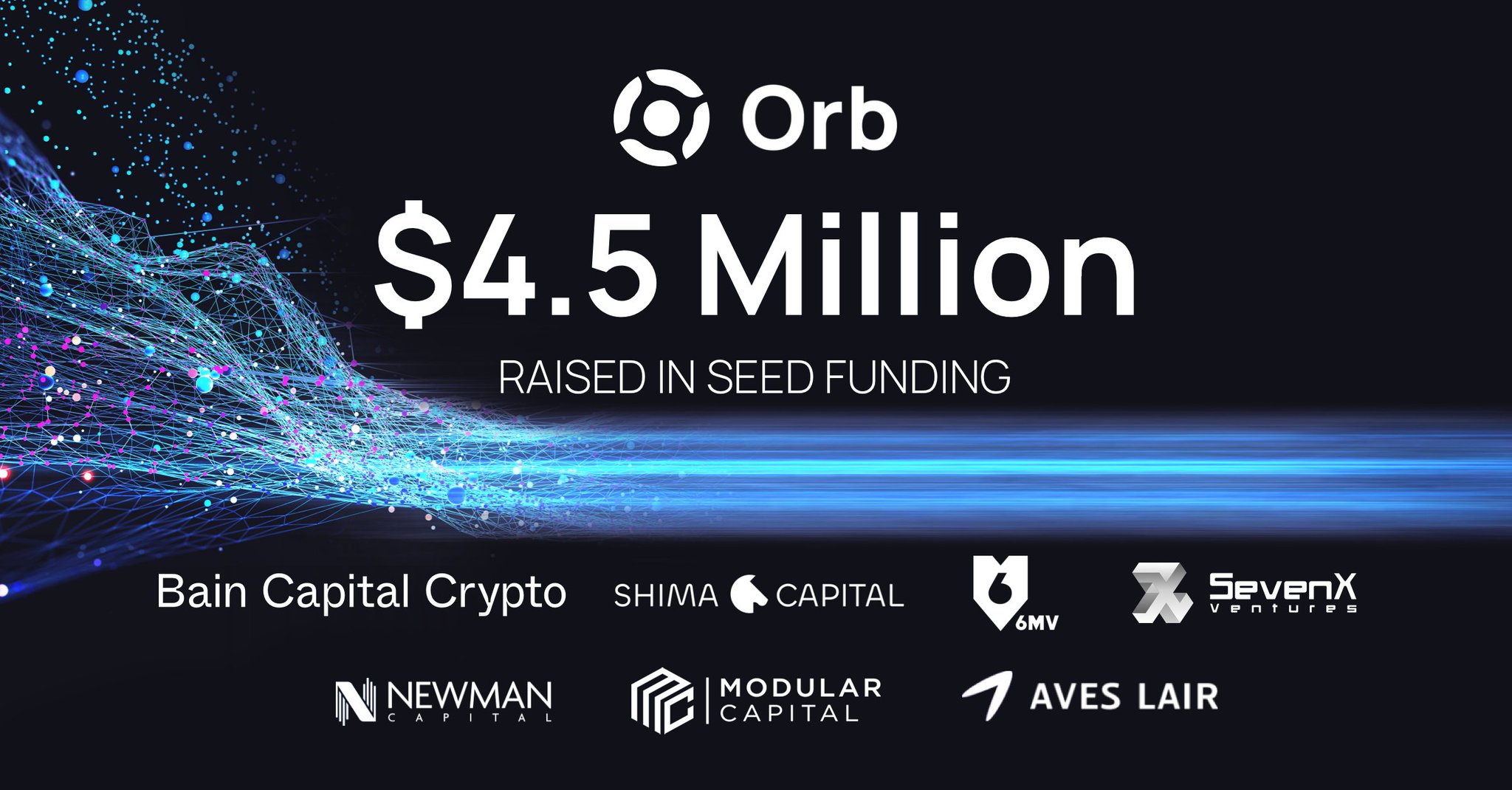 Orb Labs on Twitter: "We are thrilled to announce that Orb Labs has completed a $4.5 million ...