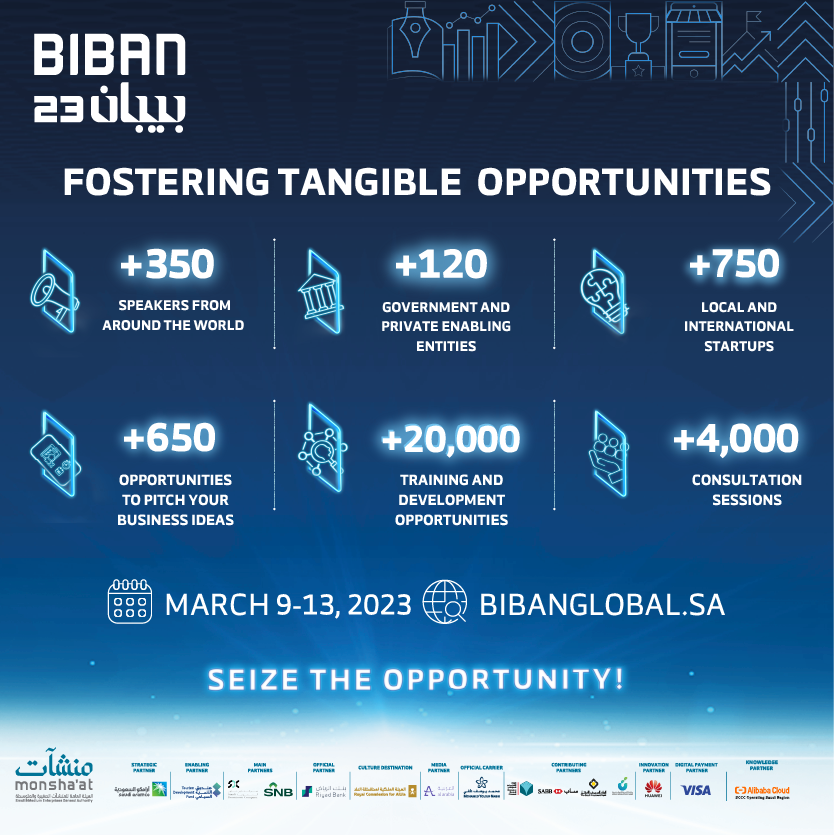 SPAENG on Twitter: "Biban 2023: Saudi Arabia’s flagship SME forum returns to unite the world’s ...