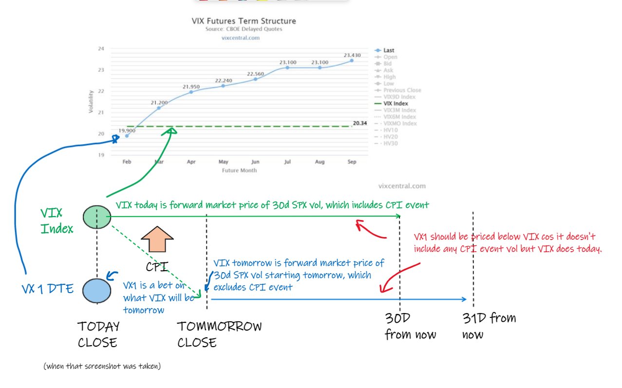 Robot James 🤖🏖 on Twitter: "@michaellistman @JerrySunamiSu here's why 🙏 https://t.co/v8853Rod6M ...