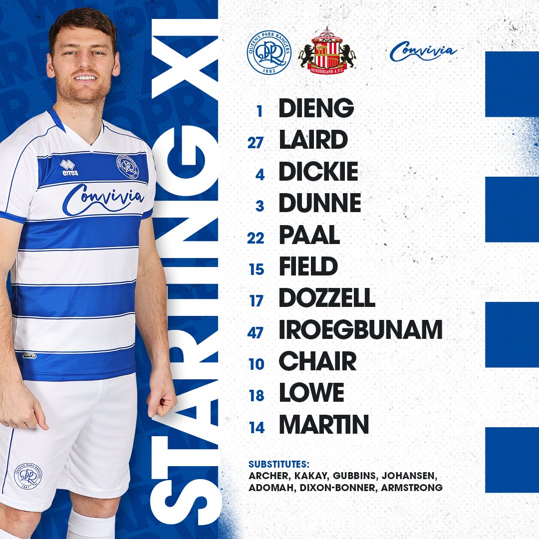 The Villa Academy on Twitter: "RT @QPR: 🚨 𝗧𝗘𝗔𝗠 𝗡𝗘𝗪𝗦 🚨 A first start for @ChrissyMartin9_ #QPR ...