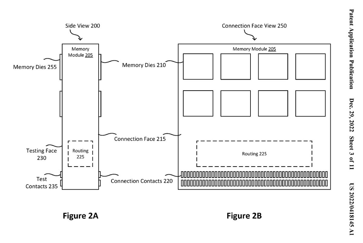 OGAWA, Tadashi on Twitter: "=> "High-Capacity Server Memory Device in a Single Unit Form Factor ...