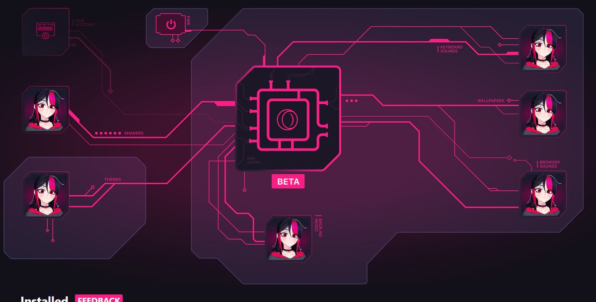 emi エミ⌛️🦊 artist vtuber on Twitter: "THANK YOU @operagxofficial i mean OPERA GF, i now have a ...