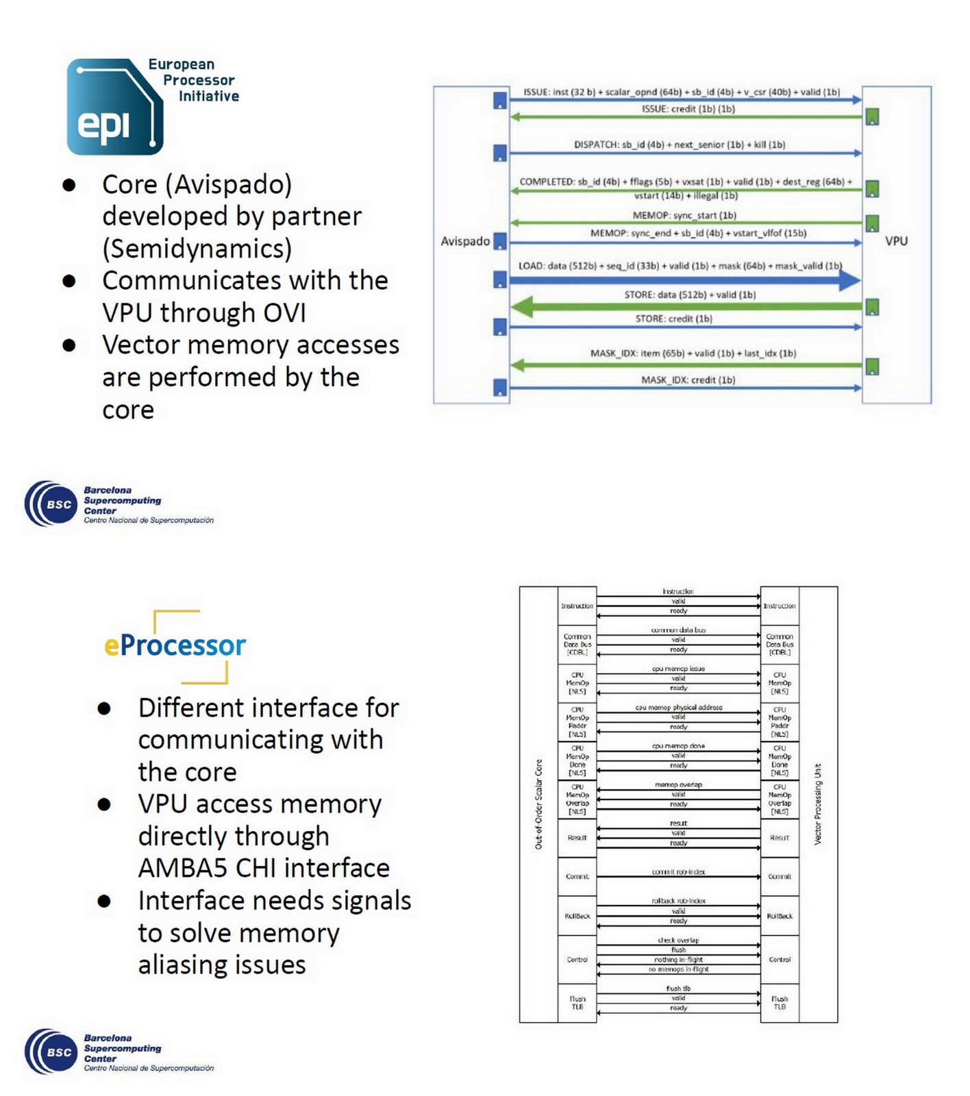 OGAWA, Tadashi on Twitter: "=> "A New Golden Age for Computer Architecture", David Patterson ...