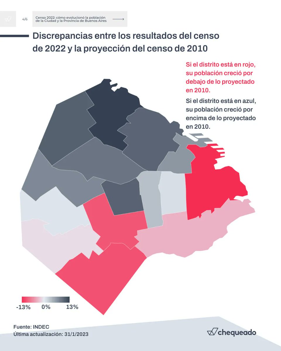 Censo 2022: ¿cómo evolucionó la población de la Ciudad? 📊 Las comunas ...