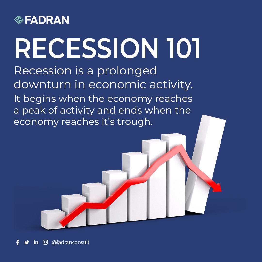 Economic Recession 2008