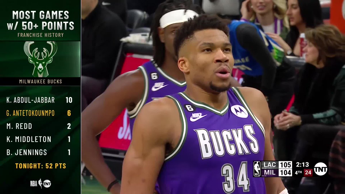 Nba Portugal On Twitter Giannis Com Mais Um Jogo Acima De 50 Pontos