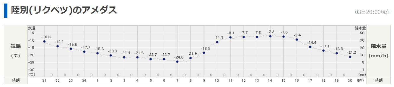 りく on Twitter: "@NORIYUKICAS これは楽しみすぎる！！！ https://t.co/yIUbX2wAhl" / Twitter