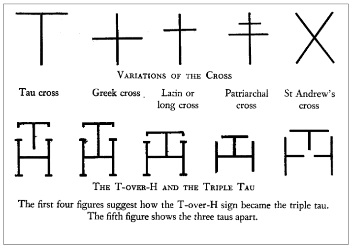 Triple Tau: The Grand Emblem of Royal Arch Masonry (🧵) "The triple Tau ...