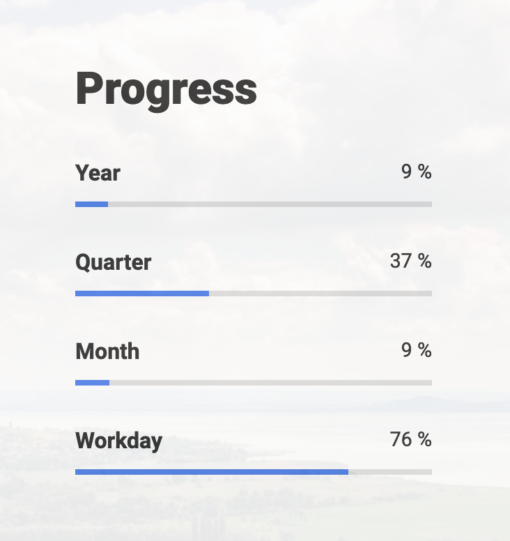 Twitter is closing its doors to hobby bots like this one. They tell us ...