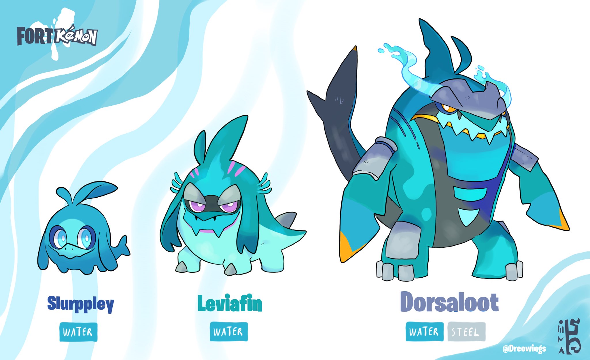 Water Pokemon Type