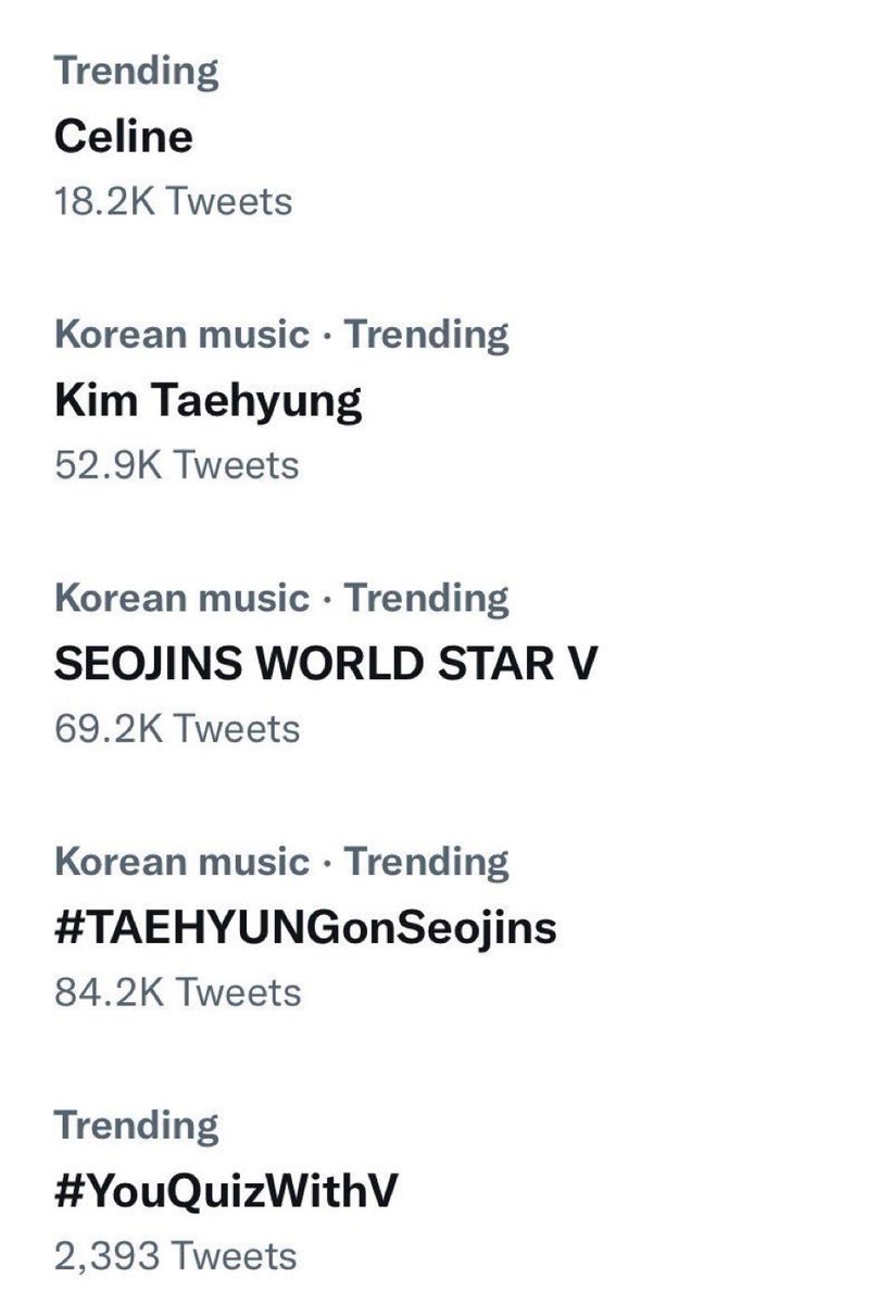 Kth_Naija (Fan account) on Twitter: "Today was really such a blissful day for Taehyung and his ...