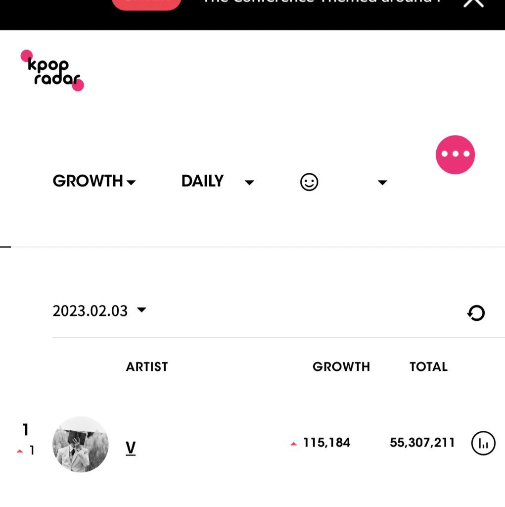 Kth_Naija (Fan account) on Twitter: "Today was really such a blissful day for Taehyung and his ...