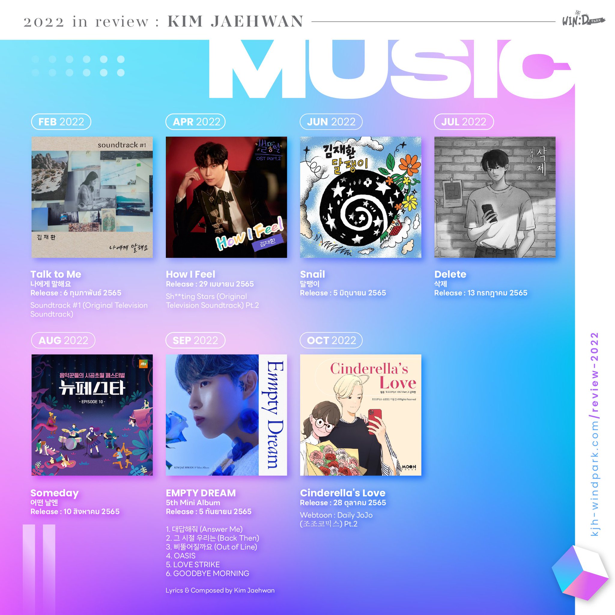 KJH's WIN:D PARK on Twitter: "[🎸 #2022ofKIMJAEHWAN] ตลอดปี 2022 ที่ผ่านมา #คิมแจฮวาน ปล่อยผลงาน ...