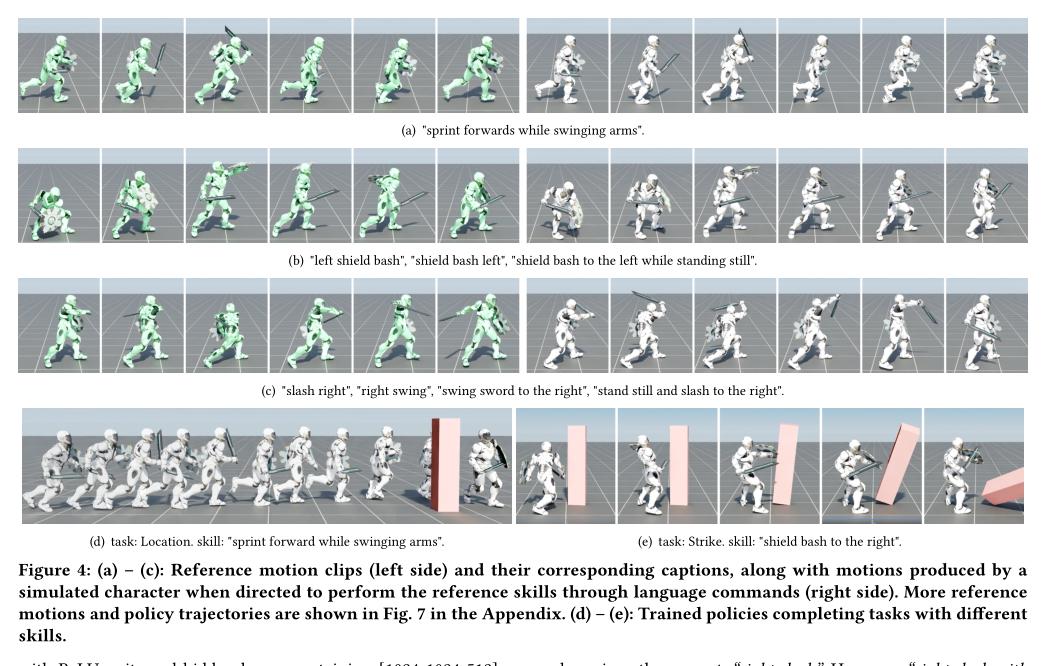 Daily AI Papers on Twitter: "PADL: Language-Directed Physics-Based Character Control https://ai ...
