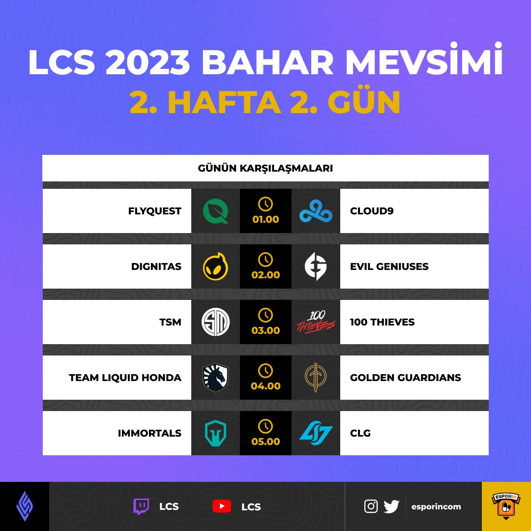 Esporin on Twitter: "LCS 2023 Bahar Mevsimi'nde 2. hafta bugün oynanacak karşılaşmalarla ...