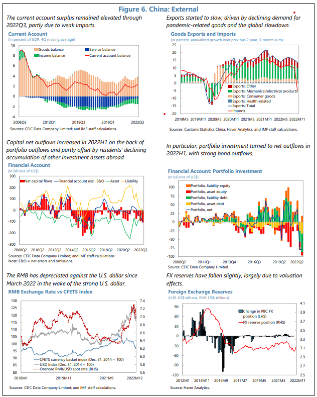 The IMF was set up to provide BoP financing, to keep track of foreign ...