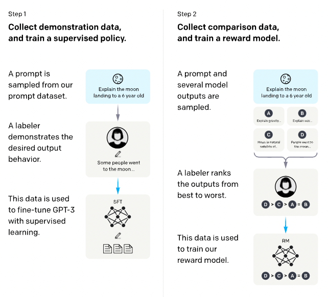 Raza Habib's Threads – Thread Reader App