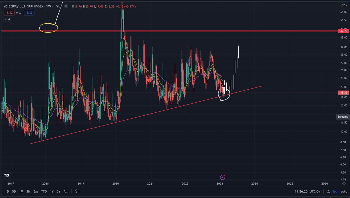Crash's Threads – Thread Reader App