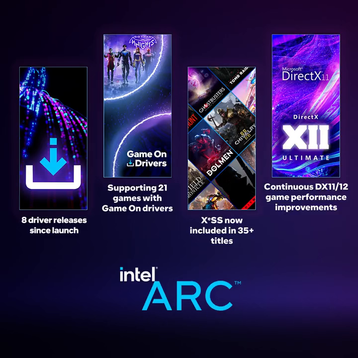 Intel India on Twitter: "To bring more stability and better performance on modern APIs, we have ...