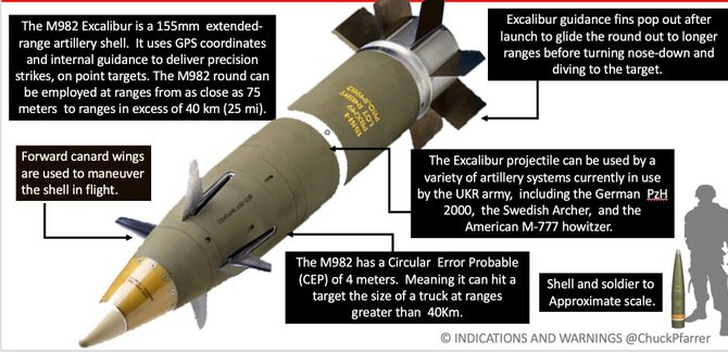 Defencegamma⚠️ on Twitter: "RT @Tanmaycoolkarni: India & US are in talks for the local ...