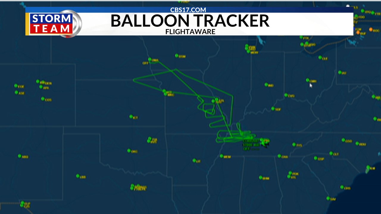 Weather Balloon Diagram