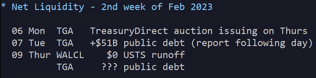 dharmafi on Twitter: "Net Liquidity events for next week Watch the auction on Monday to get an ...