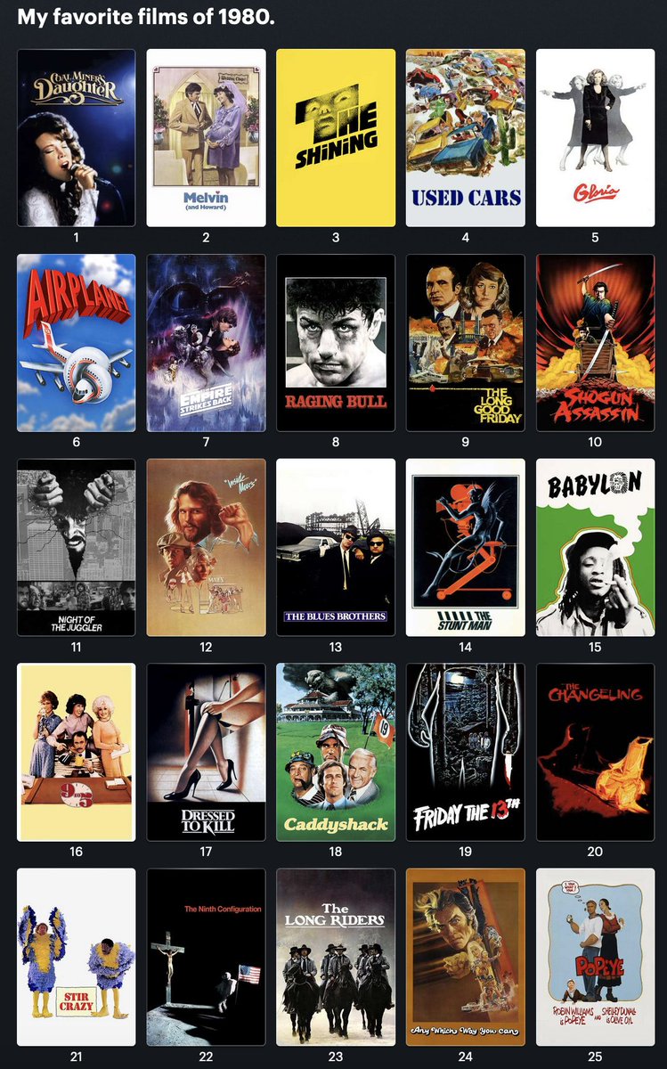 Updated: top 25 favorite films of 1980. Tony Tost @tonytost