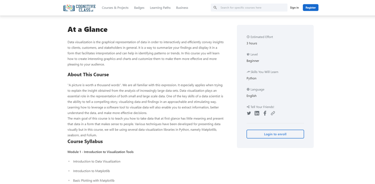 Madza π¨βπ»β‘ On Twitter 7 Data Visualization With Python You Will Learn How To Implement The